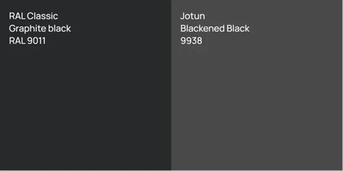 RAL Classic Graphite black vs. RAL Classic Jet black comparison