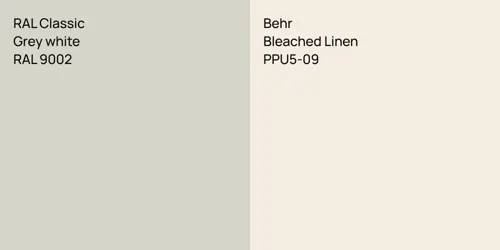 RAL Classic Grey white vs. RAL Classic Light grey comparison