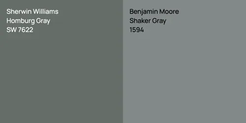 Sherwin Williams Homburg Gray vs. Benjamin Moore Steep Cliff Gray ...