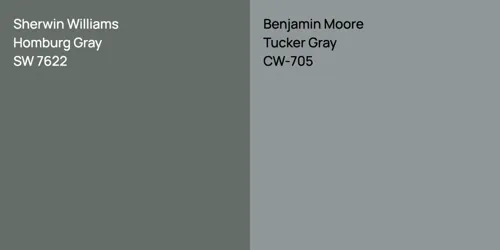 Sherwin Williams Homburg Gray vs. Benjamin Moore Steep Cliff Gray ...