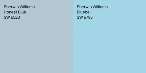 Compare Sherwin Williams Honest Blue with other colors