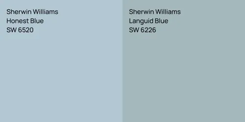 Compare Sherwin Williams Honest Blue with other colors