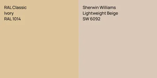 RAL Classic Ivory vs. RAL Classic Light ivory comparison