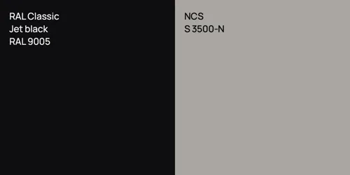 RAL Classic Jet black vs. RAL Classic Traffic black comparison