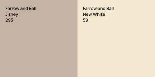 Farrow and Ball Jitney vs. Farrow and Ball White Tie comparison