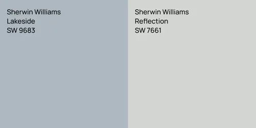 Compare Sherwin Williams Lakeside with other colors