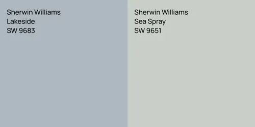 Compare Sherwin Williams Lakeside with other colors
