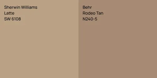 Sherwin Williams Latte vs. Sherwin Williams Latte comparison