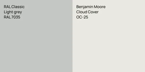 Compare RAL Classic Light grey with other colors