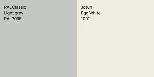 RAL Classic Light grey vs. RAL Classic White aluminium comparison