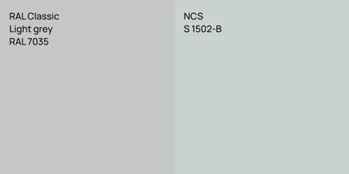 Compare RAL Classic Light grey with other colors