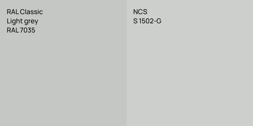 RAL Classic Light grey vs. RAL Classic Pebble grey comparison