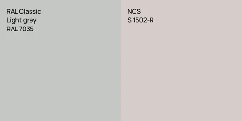 RAL Classic Light grey vs. RAL Classic Pebble grey comparison