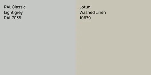 RAL Classic Light grey vs. RAL Classic Window grey comparison