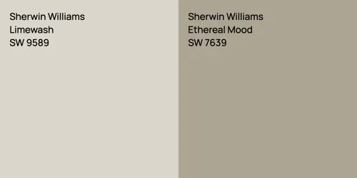 Compare Sherwin Williams Limewash with other colors
