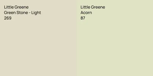 Little Greene Green Stone - Light vs. Dulux Valley Rock comparison