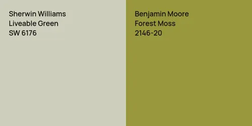 Compare Sherwin Williams Liveable Green with other colors