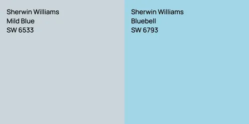 Sherwin Williams Mild Blue vs. Sherwin Williams Hinting Blue comparison