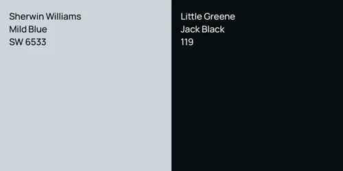Sherwin Williams Mild Blue vs. Sherwin Williams Hinting Blue comparison