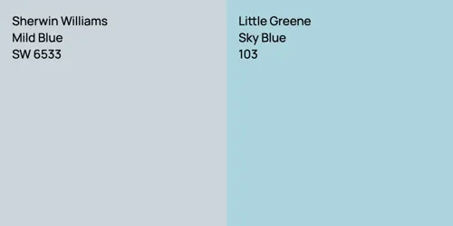 Sherwin Williams Mild Blue vs. Sherwin Williams Hinting Blue comparison