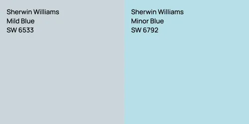 Sherwin Williams Mild Blue vs. Sherwin Williams Hinting Blue comparison