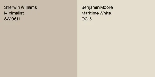 Compare Sherwin Williams Minimalist with other colors