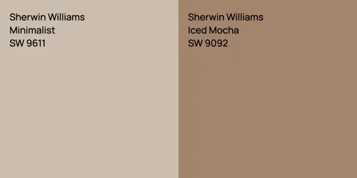 Compare Sherwin Williams Minimalist with other colors