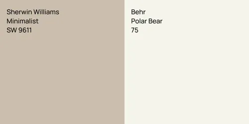 Compare Sherwin Williams Minimalist with other colors