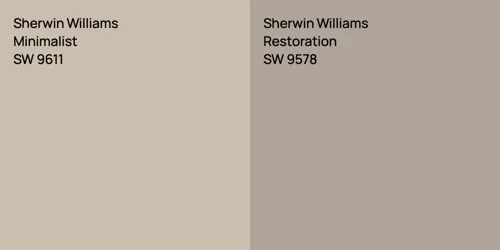 Compare Sherwin Williams Minimalist with other colors