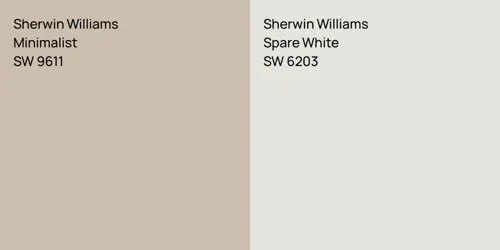 Compare Sherwin Williams Minimalist with other colors