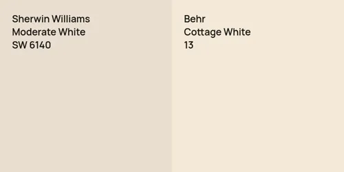 Sherwin Williams Moderate White vs. Sherwin Williams Panda White comparison