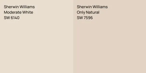Sherwin Williams Moderate White vs. Sherwin Williams Panda White comparison