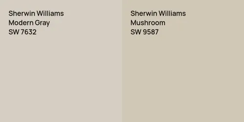 Sherwin Williams Modern Gray vs. Sherwin Williams Modern Gray comparison
