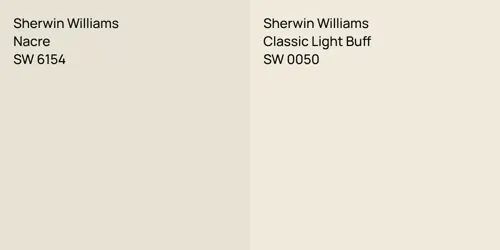 Compare Sherwin Williams Nacre with other colors