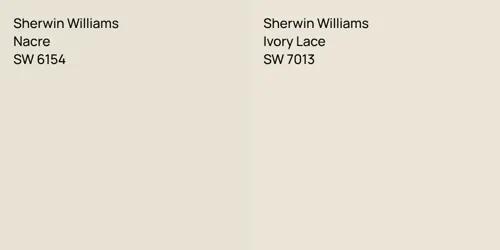 Compare Sherwin Williams Nacre with other colors