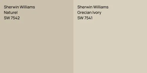 Sherwin Williams Naturel vs. Sherwin Williams Naturel comparison