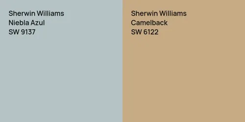 Compare Sherwin Williams Niebla Azul with other colors
