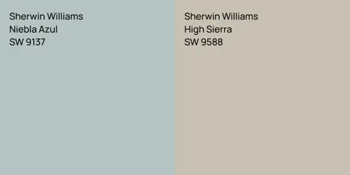Compare Sherwin Williams Niebla Azul with other colors