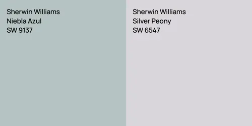 Compare Sherwin Williams Niebla Azul with other colors