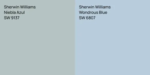 Compare Sherwin Williams Niebla Azul with other colors