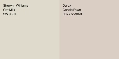 Compare Sherwin Williams Oat Milk with other colors