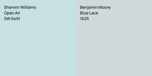 Sherwin Williams Open Air vs. Benjamin Moore Hazy Blue comparison