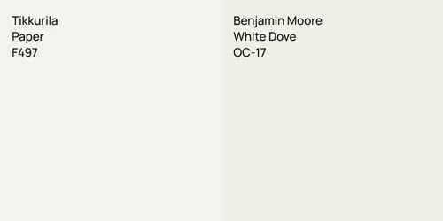 Tikkurila Paper vs. Benjamin Moore White Winged Dove comparison
