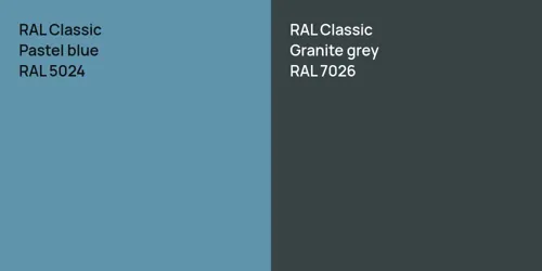 RAL Classic Pastel blue vs. RAL Classic Steel blue comparison