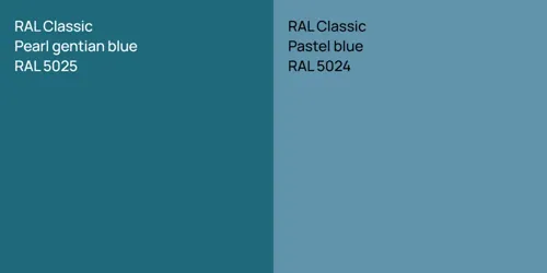 RAL Classic Pearl gentian blue vs. RAL Effect RAL 680-3 comparison