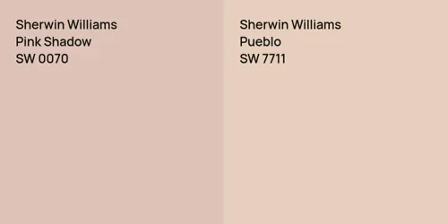 Sherwin Williams Pink Shadow vs. Sherwin Williams Charming Pink comparison