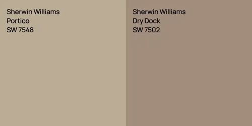 Compare Sherwin Williams Portico with other colors