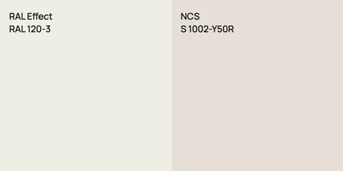 RAL Effect RAL 120-3 vs. RAL Effect RAL 120-3 comparison