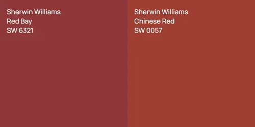 Sherwin Williams Red Bay vs. Sherwin Williams Red Barn comparison