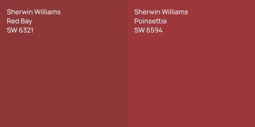 Sherwin Williams Red Bay vs. Sherwin Williams Red Barn comparison